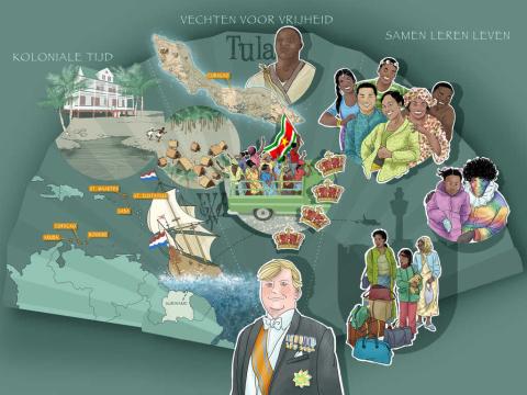 Wat is Nederlands-Caraïbische literatuur? | Literatuurgeschiedenis